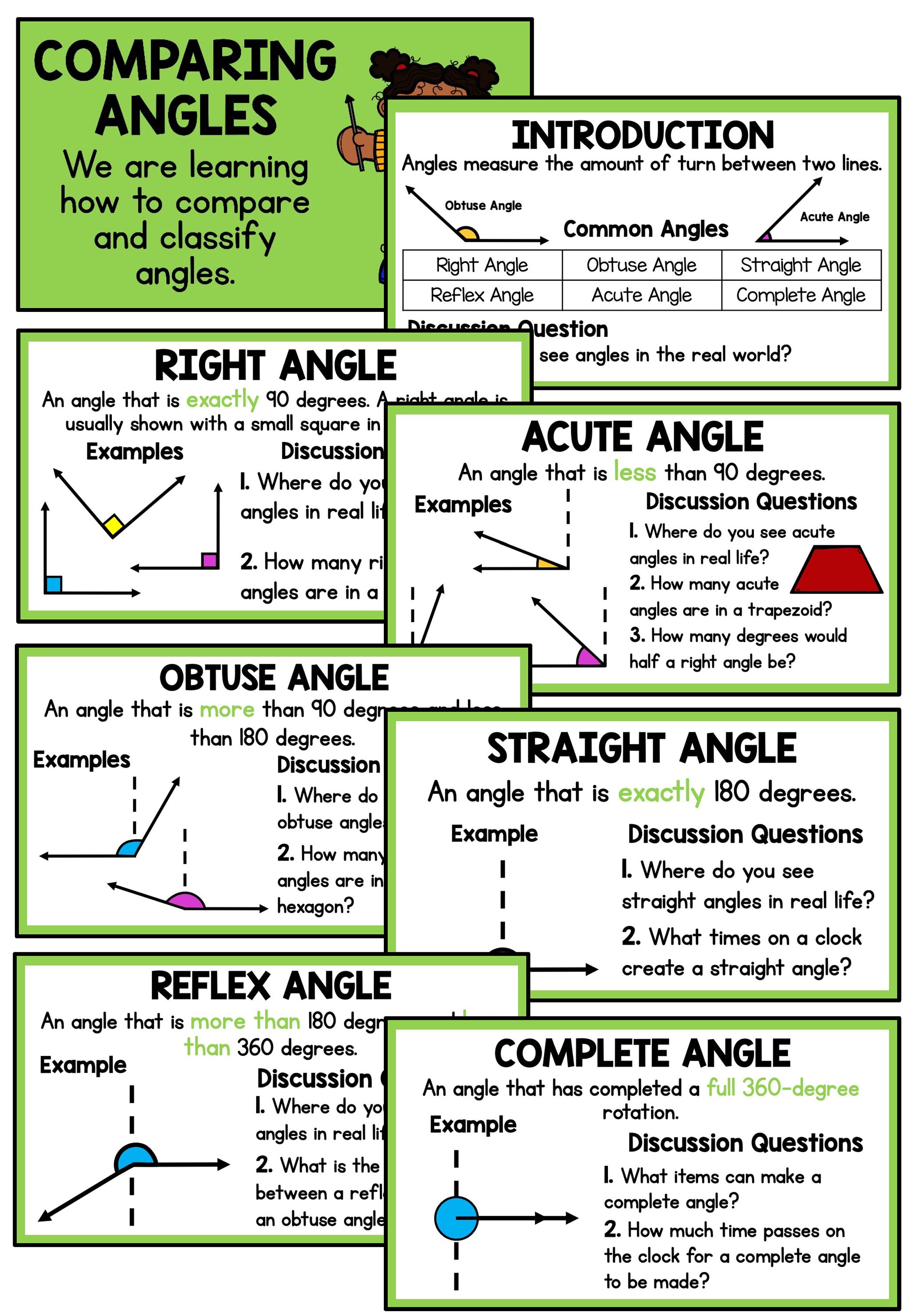 Comparing and Classifying Angles Teaching Powerpoint Presentation - Etsy