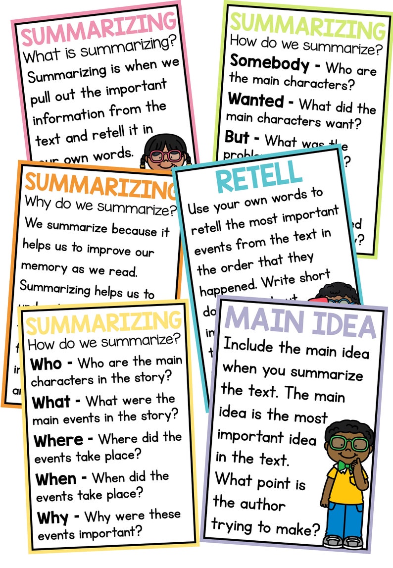 Summarizing summarising Reading Posters Classroom Decor - Etsy
