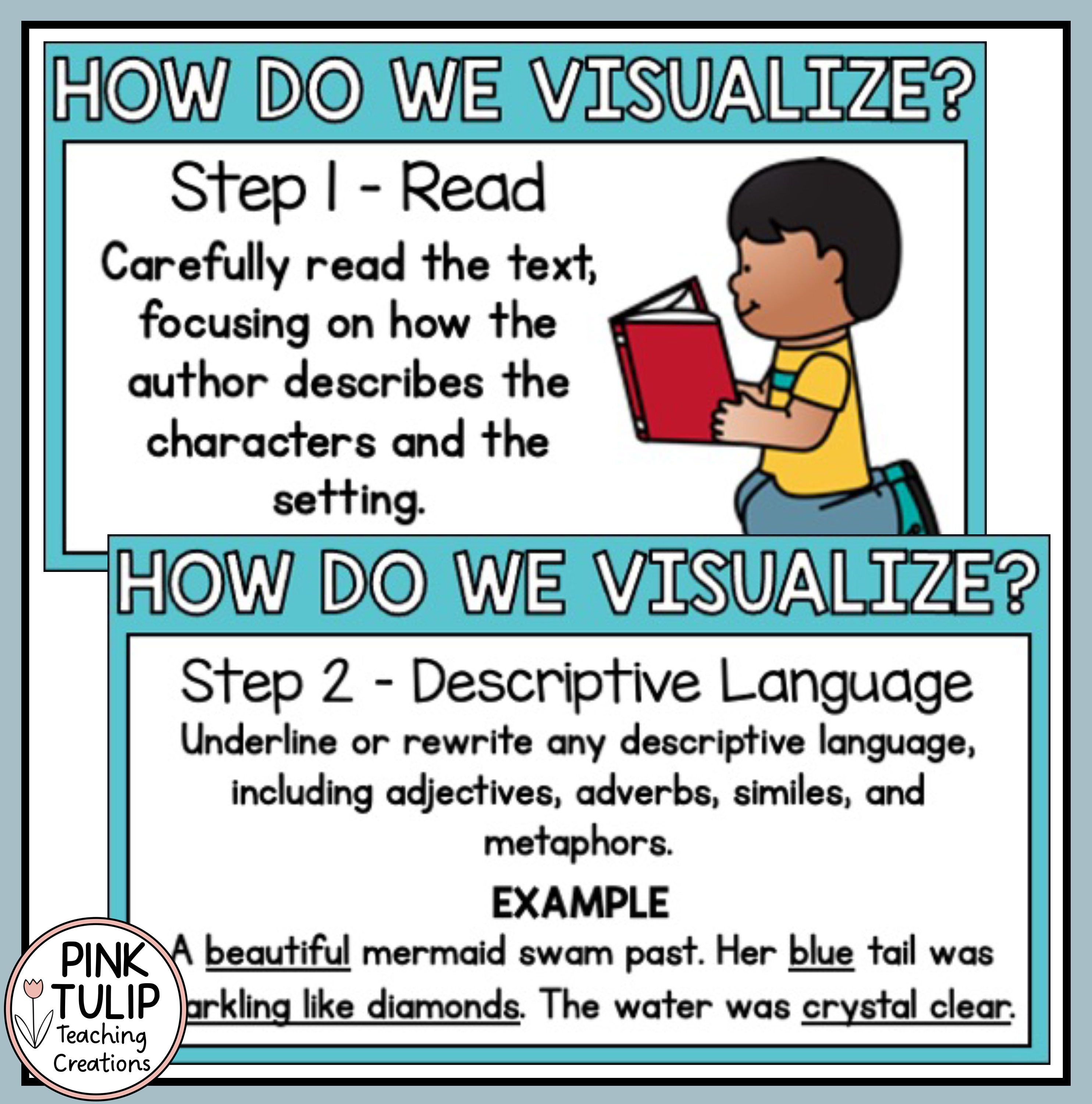 Visualizing visualising Reading Strategy Powerpoint Guided Teaching - Etsy Visualizing visualising Reading Strategy Powerpoint Guided Teaching - Etsy