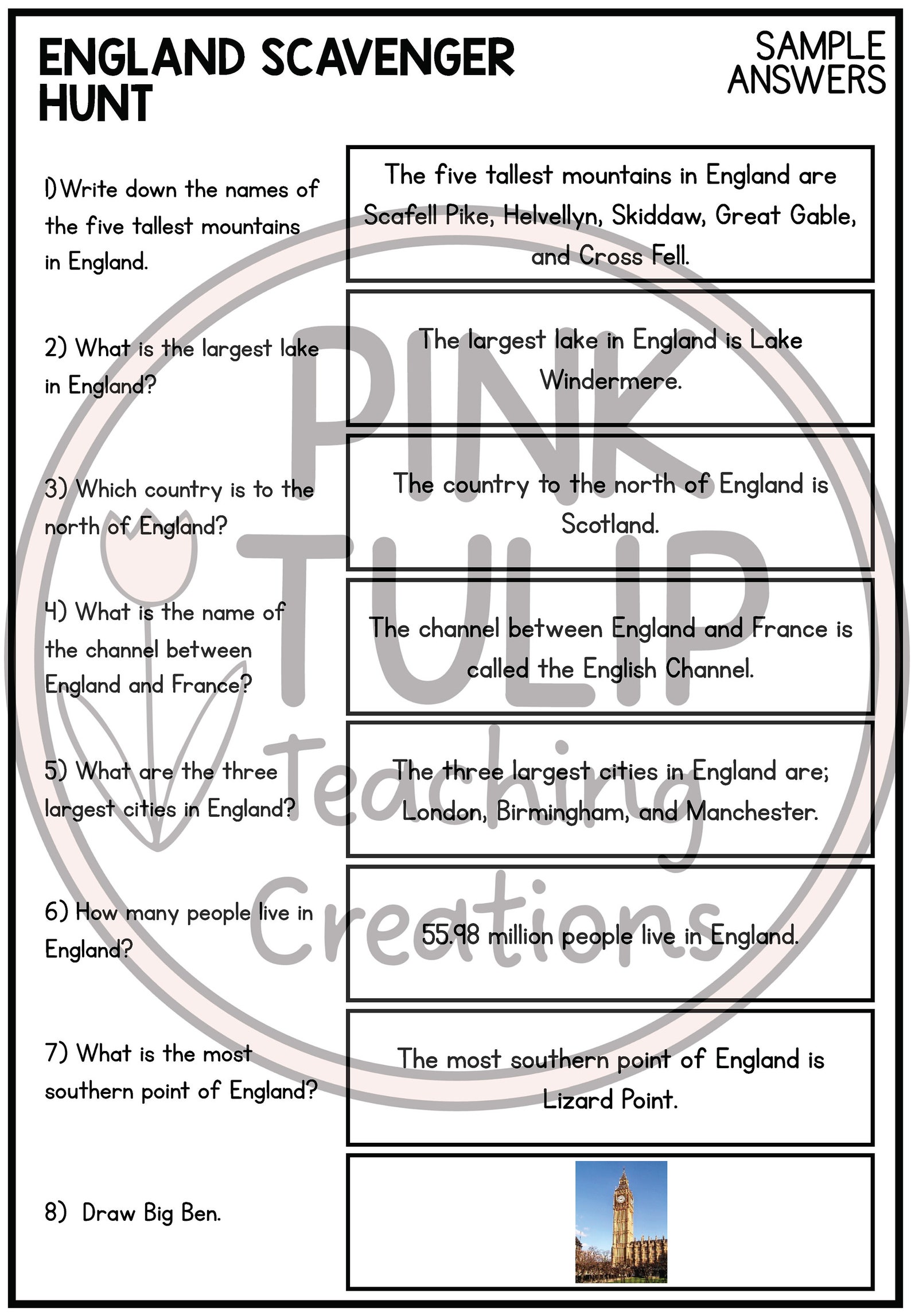 England Scavenger Hunt - Research Based - Etsy