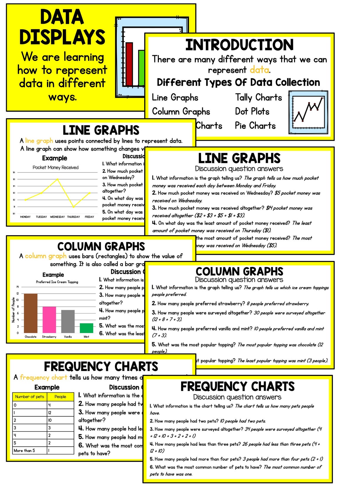 Data Displays - Teaching Powerpoint Presentation - Etsy
