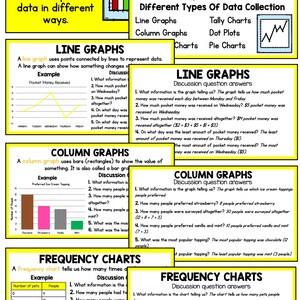 Data Displays - Teaching Powerpoint Presentation - Etsy
