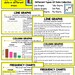 Data Displays - Teaching Powerpoint Presentation - Etsy