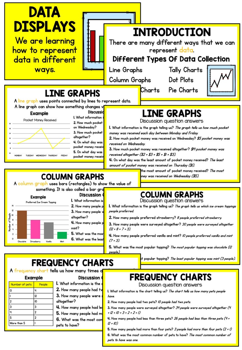 Data Displays - Teaching Powerpoint Presentation - Etsy