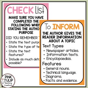 Author's Purpose Reading Posters - Classroom Decor - Etsy