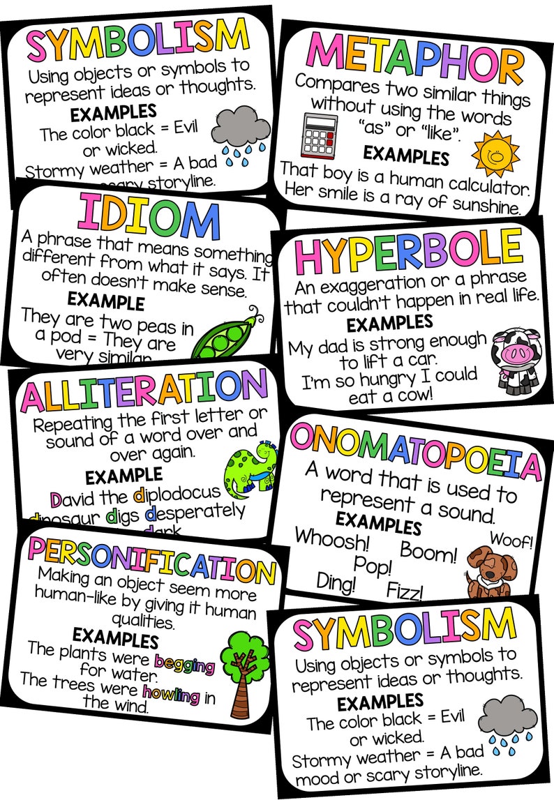 Figurative Language Posters - Classroom Decor - Etsy