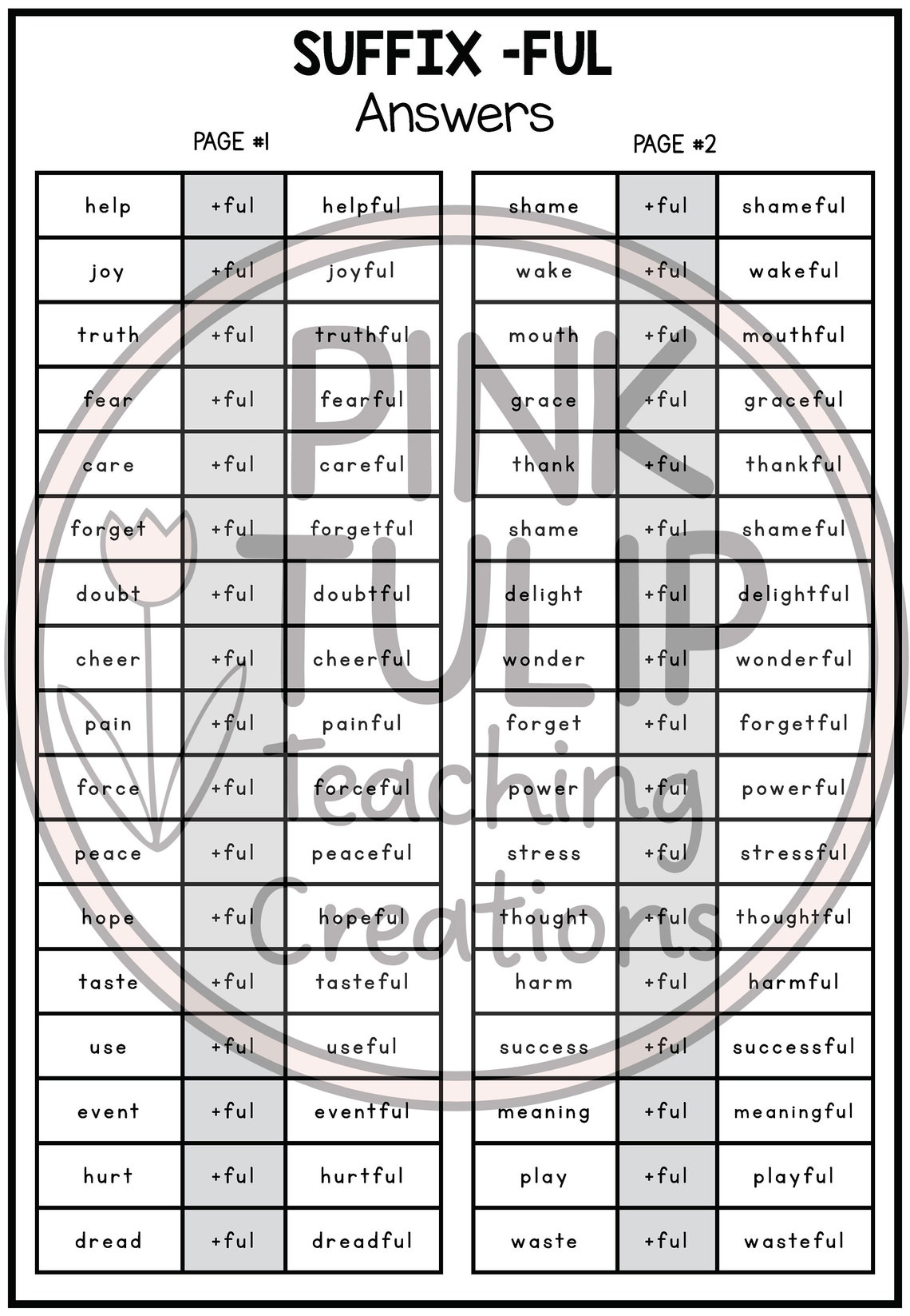 Suffix -ful Grammar Worksheets - Etsy