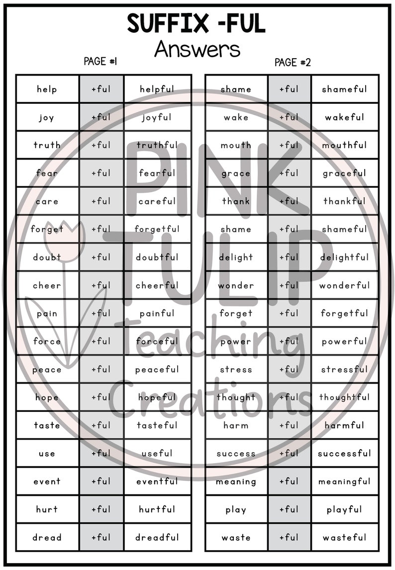 Suffix -ful Grammar Worksheets - Etsy