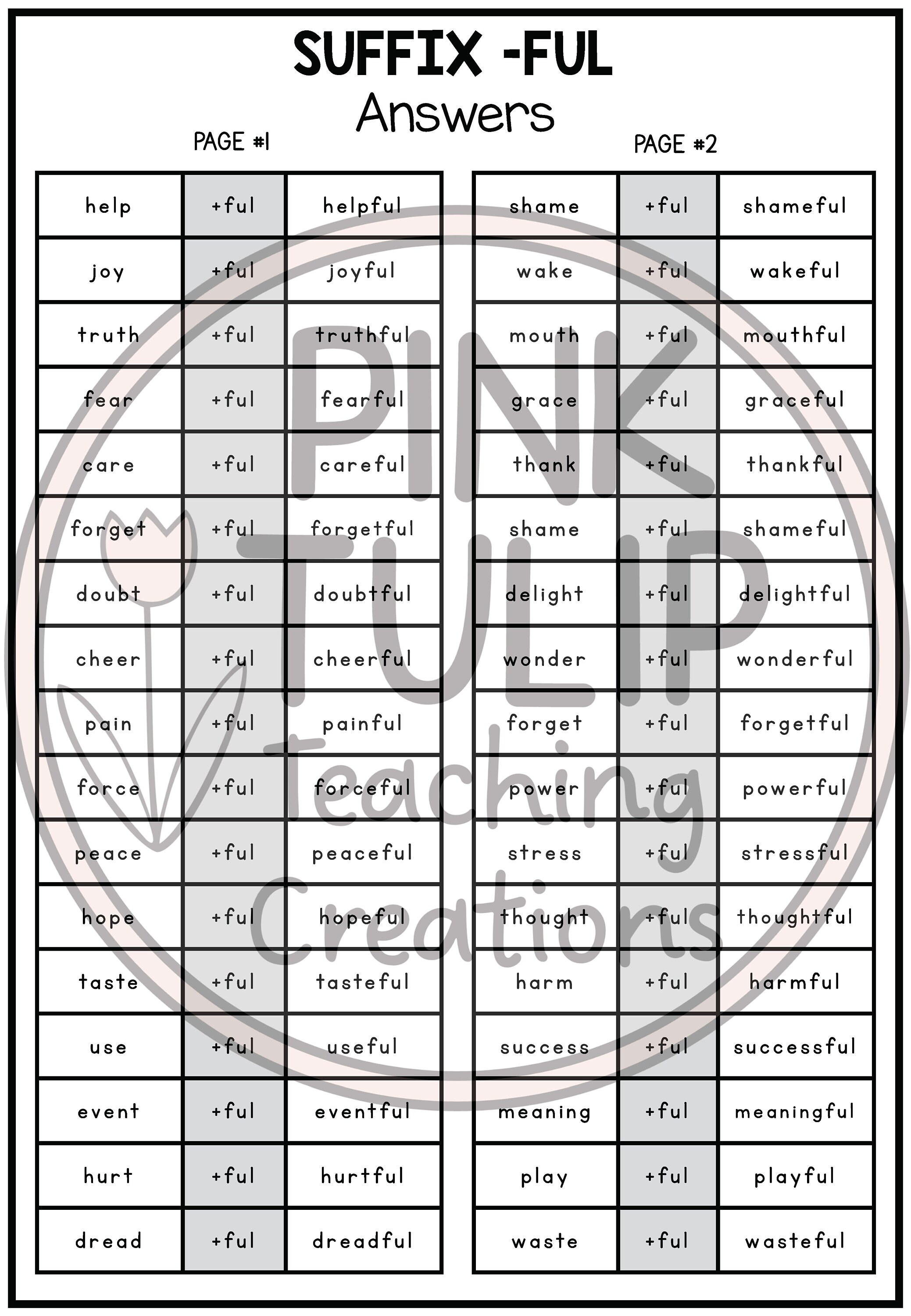 Suffix -ful Grammar Worksheets - Etsy