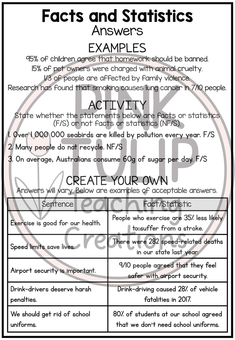 Facts and Statistics - Persuasive Writing Worksheets - Etsy