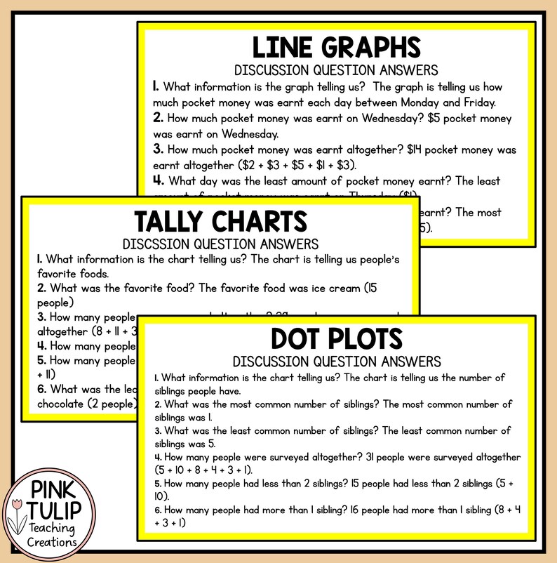 Data Displays Teaching Powerpoint Presentation - Etsy