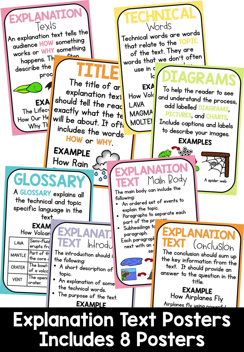 Reading and Writing Text Types Classroom Poster Bundle - Etsy