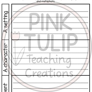 Visualizing (visualising) Reading Response Pack - Templates for Any ...