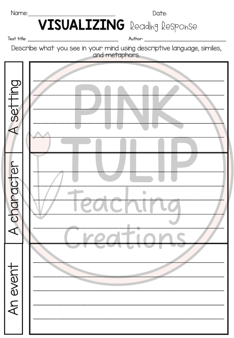 Visualizing (visualising) Reading Response Pack - Templates for Any ...