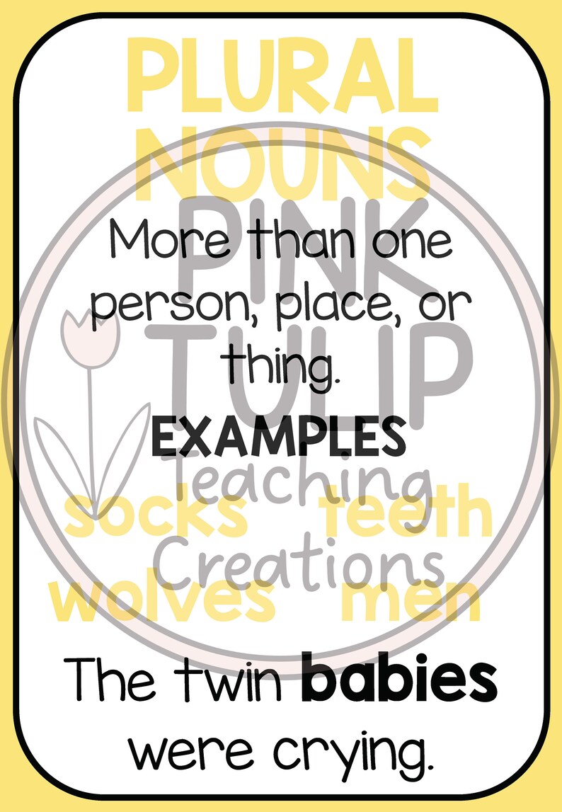 Types of Nouns Posters Classroom Decor - Etsy