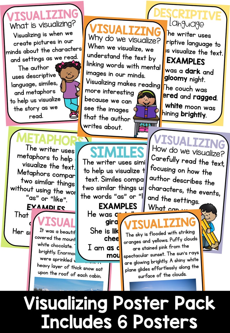 Visualizing (visualising) - Reading Comprehension Bundle - Etsy Australia