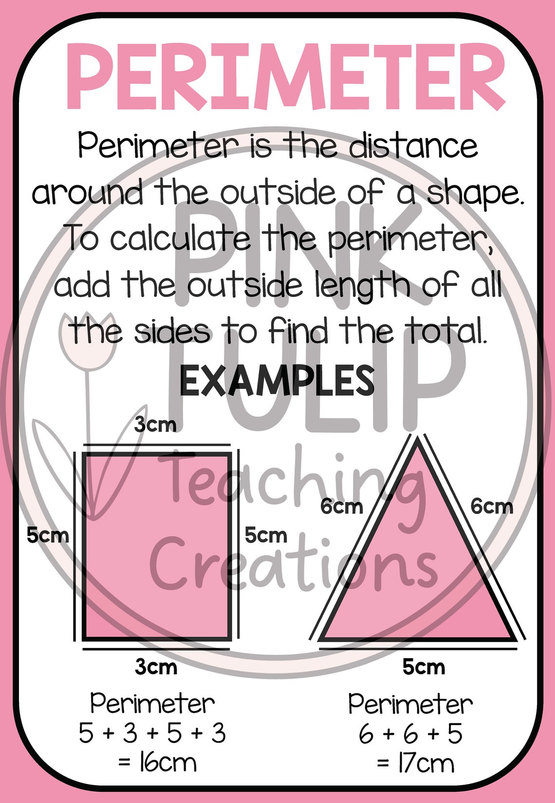 Area and Perimeter Posters - Classroom Decor - Etsy