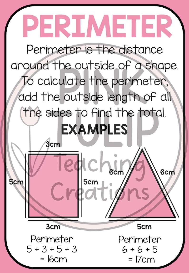 Area and Perimeter Posters - Classroom Decor - Etsy