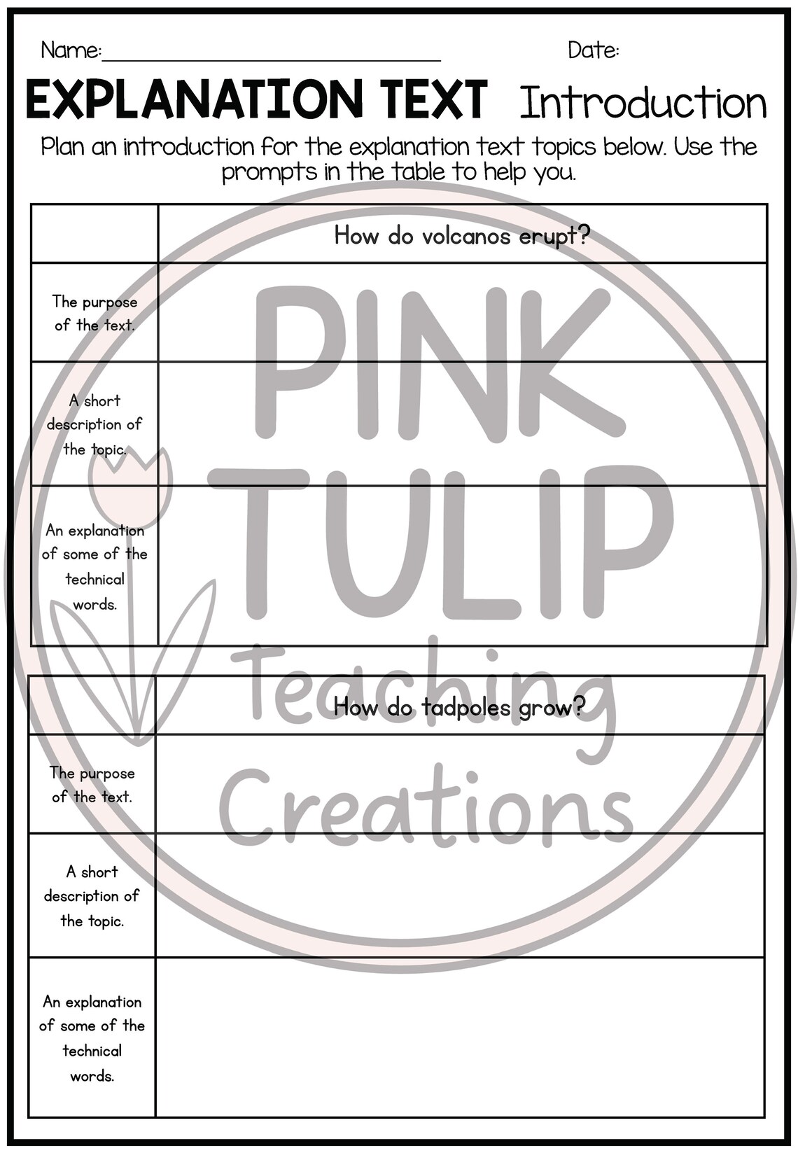 Explanation Writing - Brainstorm and Introduction Worksheets - Etsy