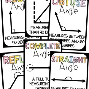 Math Angles Posters - Classroom Decor - Etsy