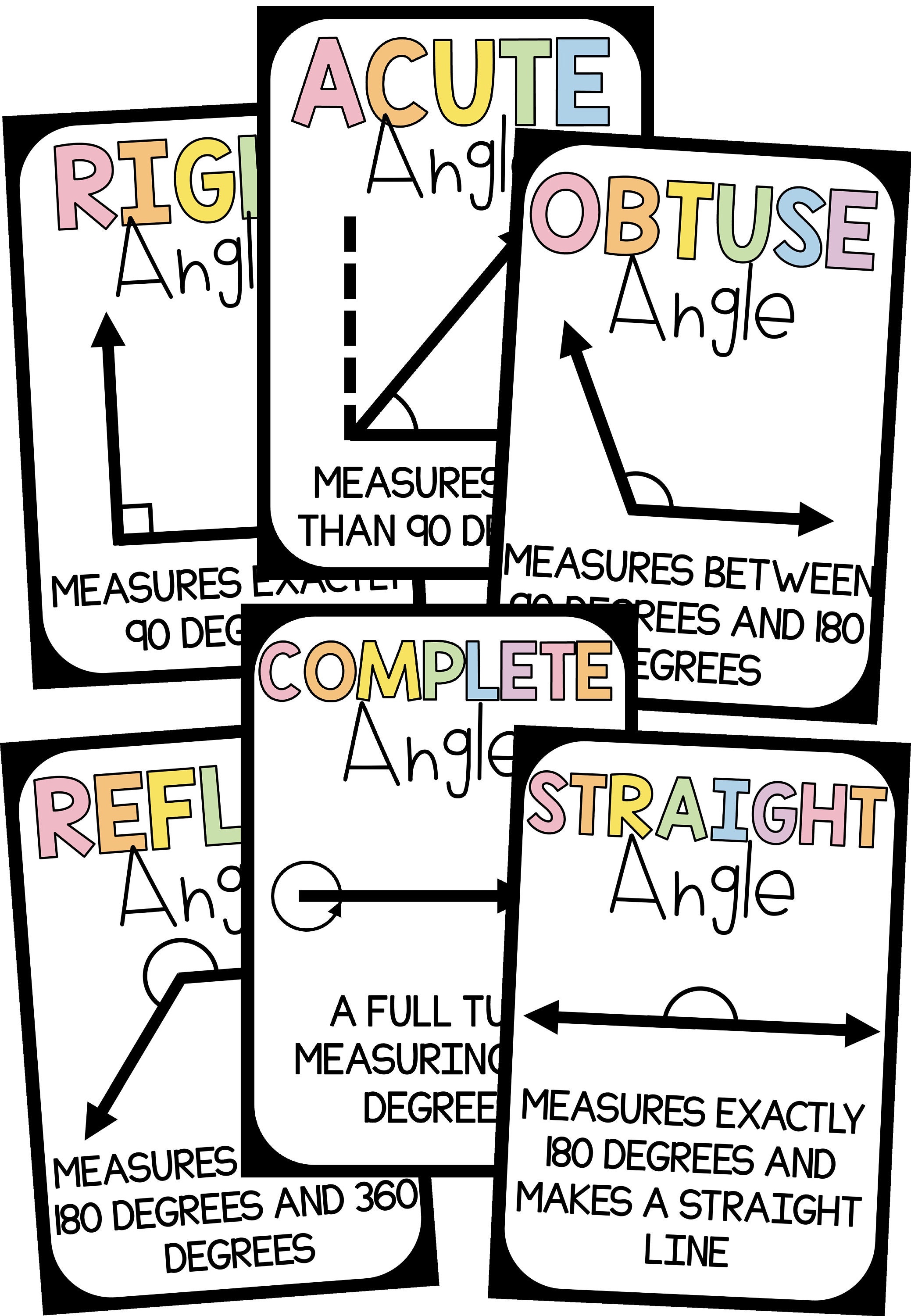 Math Angles Posters - Classroom Decor - Etsy