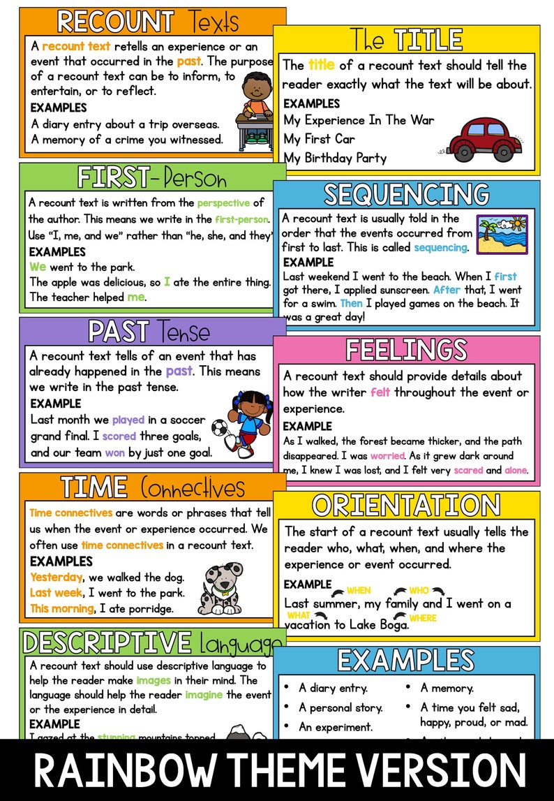 Recount Text Reading Writing Powerpoint Presentation - Guided Teaching ...