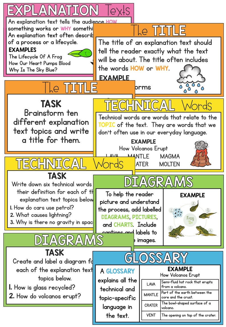Explanation Text Reading Writing Powerpoint Presentation - Guided ...