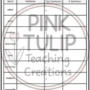 Character Description - Narrative Writing Worksheets - Etsy