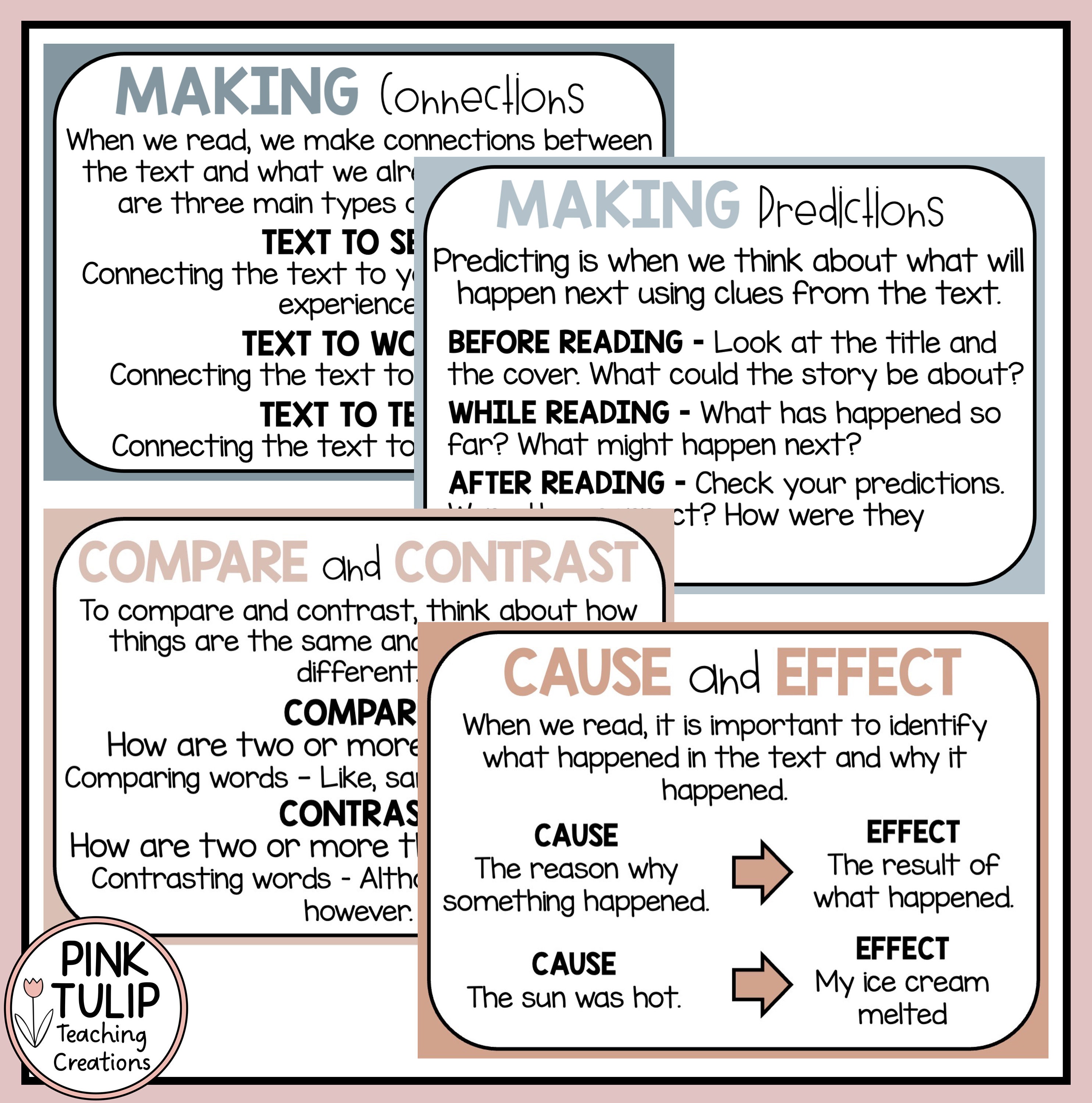 Reading Strategies Poster Set - Earth Tones Classroom Decor - Etsy