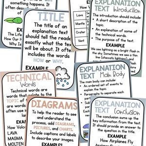 Explanation Text Posters - Earth Tones Classroom Decor - Etsy
