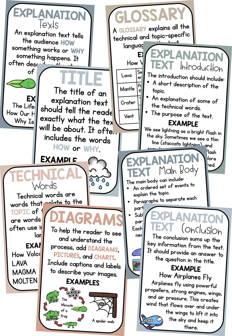 Explanation Text Posters - Earth Tones Classroom Decor - Etsy