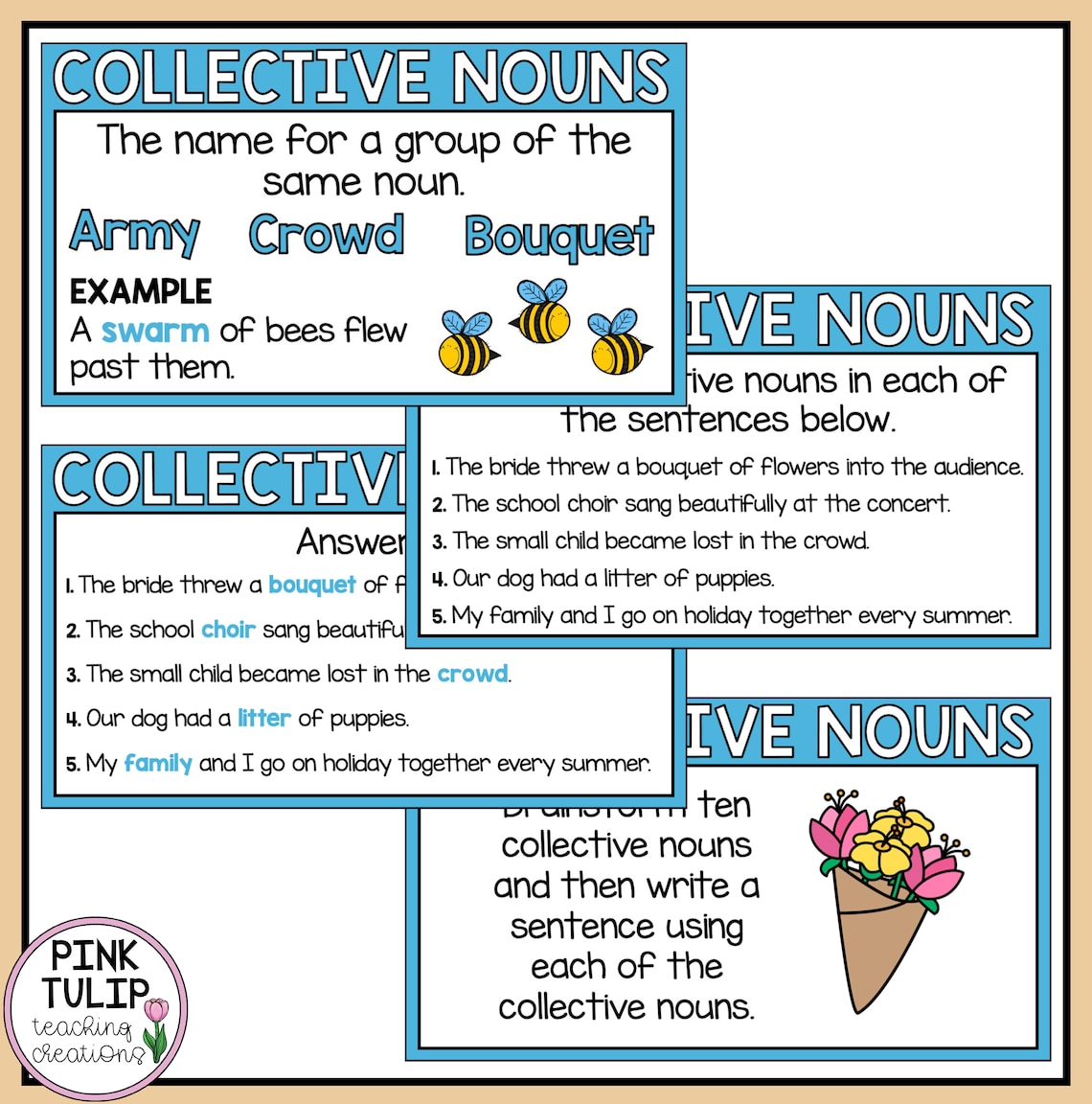 Types of Nouns Powerpoint - Guided Teaching - Etsy