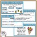 Types of Nouns Powerpoint - Guided Teaching - Etsy