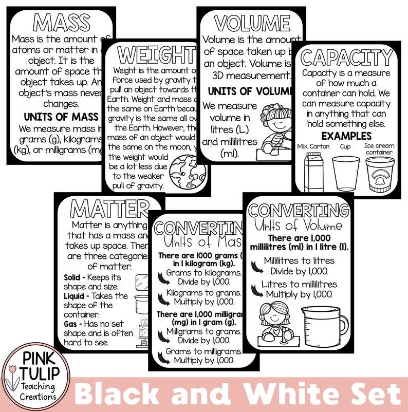 Mass, Weight, Capacity and Volume Posters (metric System) - Classroom ...