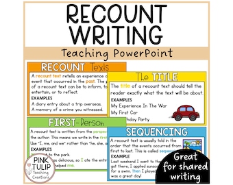 Explanation Text Reading Writing Powerpoint Presentation Guided ...