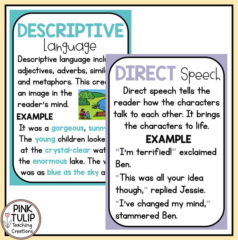 Narrative Text Posters - Classroom Decor - Etsy