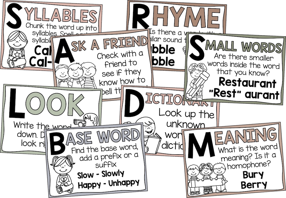 Spelling Strategy Posters - Classroom Decor - Etsy