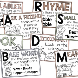 Spelling Strategy Posters - Classroom Decor - Etsy