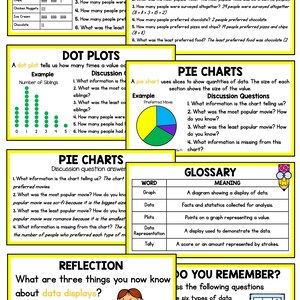 Data Displays - Teaching Powerpoint Presentation - Etsy