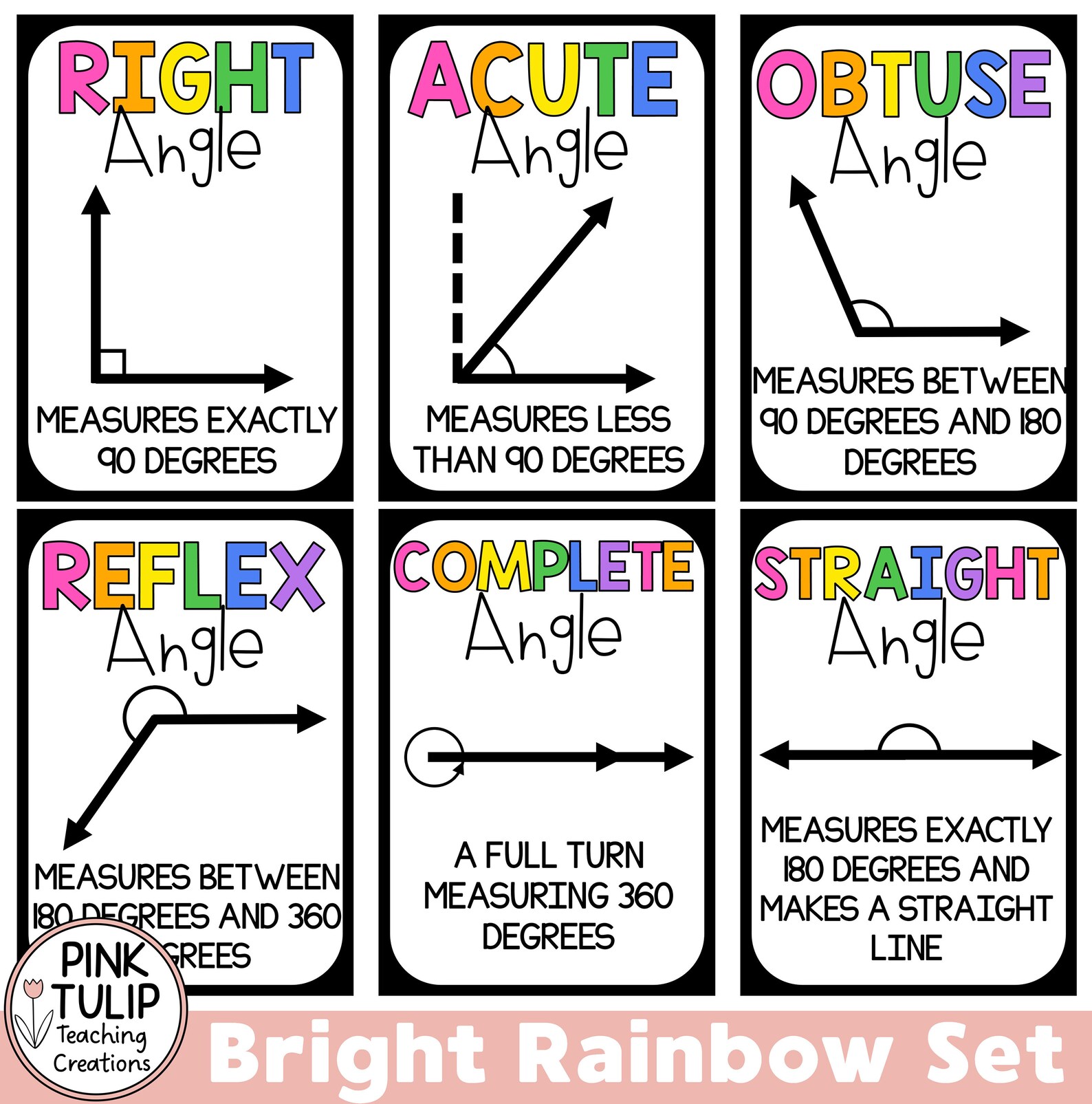 Math Angles Posters - Classroom Decor - Etsy