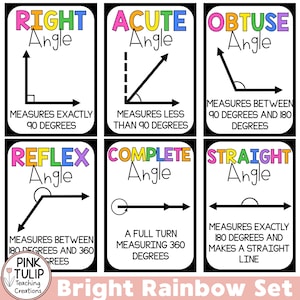 Math Angles Posters - Classroom Decor - Etsy