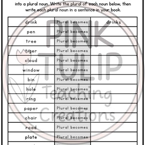 Regular Plurals, Add an -S Grammar Worksheets - Etsy