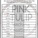Regular Plurals, Add an -S Grammar Worksheets - Etsy