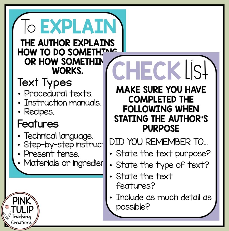 Author's Purpose Reading Posters Classroom Decor - Etsy