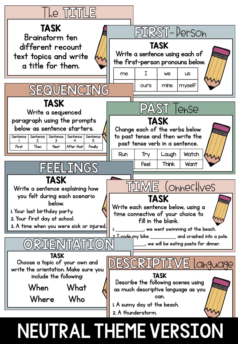 Recount Text Reading Writing Powerpoint Presentation - Guided Teaching ...