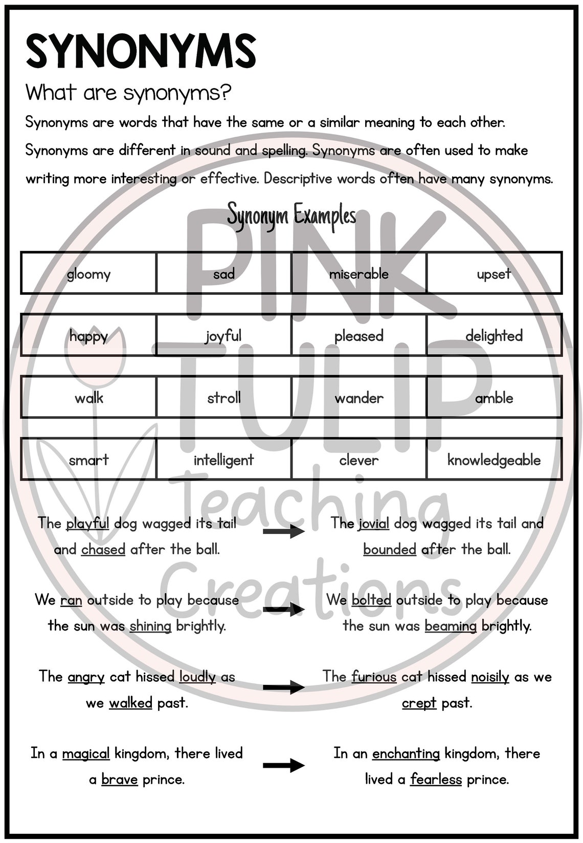 Synonyms Worksheet Pack No Prep Printables With Answers - Etsy