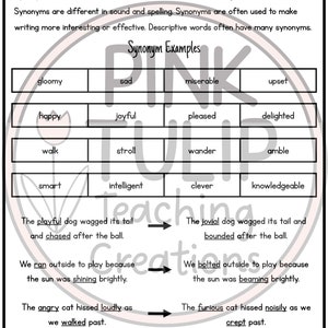 Synonyms Worksheet Pack - No Prep Printables With Answers - Etsy