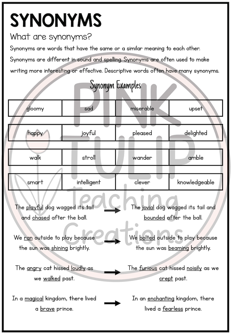 Synonyms Worksheet Pack - No Prep Printables With Answers - Etsy