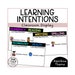 Learning Intentions and Success Criteria - Classroom Display - Etsy
