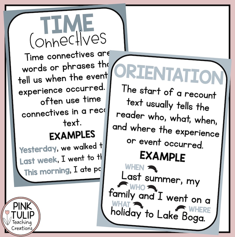 Recount Text Posters Earth Tones - Classroom Decor - Etsy